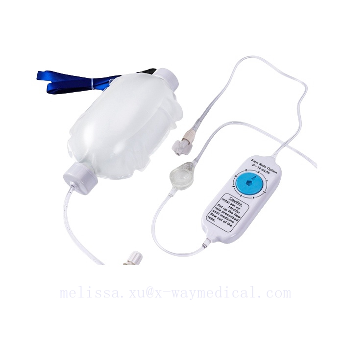 Clinical infusion therapy Soft bag type drug infusion device ...