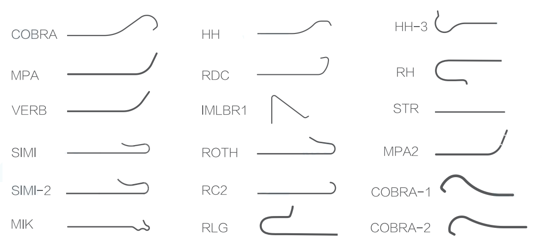 Contrast media delivery pathway Radiology Angiographic Catheter ...